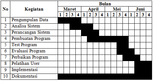 TA1211373334 - widuri