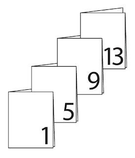 Kyle Lessman Design: Tech Journal: 32-Page Booklet Layout and Imposition