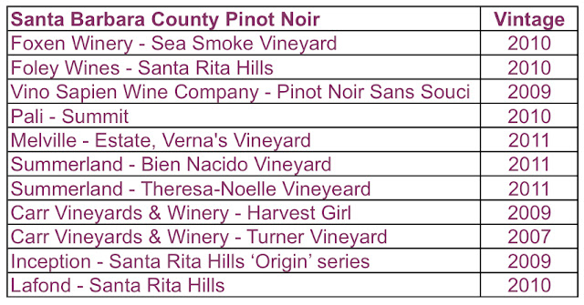 Taste N Trip: BYOB WINE & DINE @ MAX'S