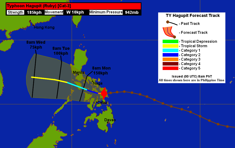 SA GITNA NG BAGYO: Typhoon Hagupit (Ruby) Update #10
