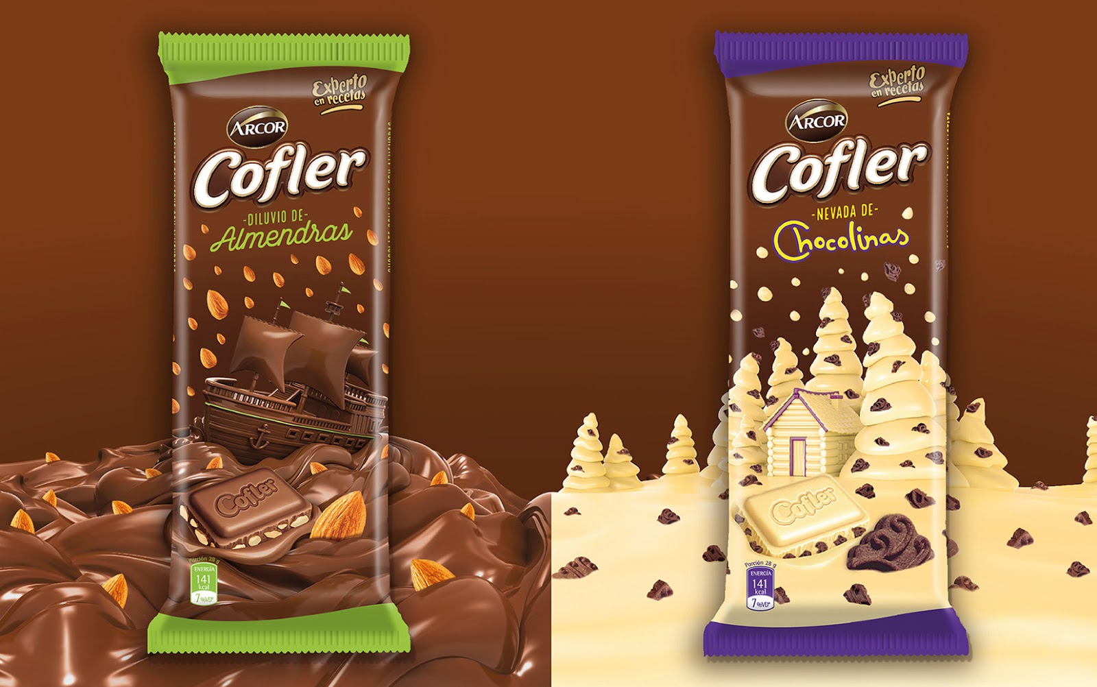 Cofler – Packaging Of The World