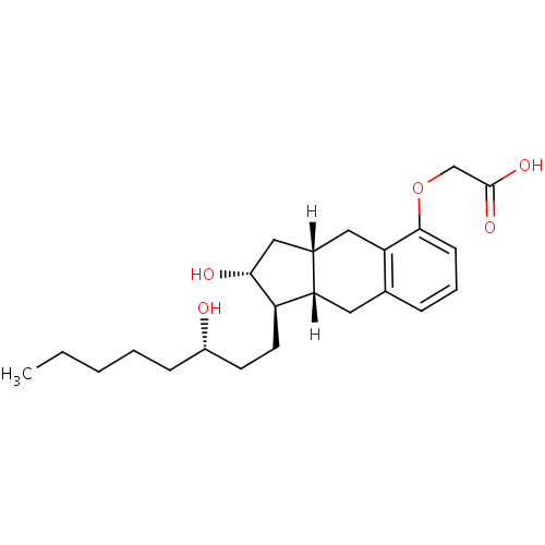 Pharmacology Of Treprostinil
