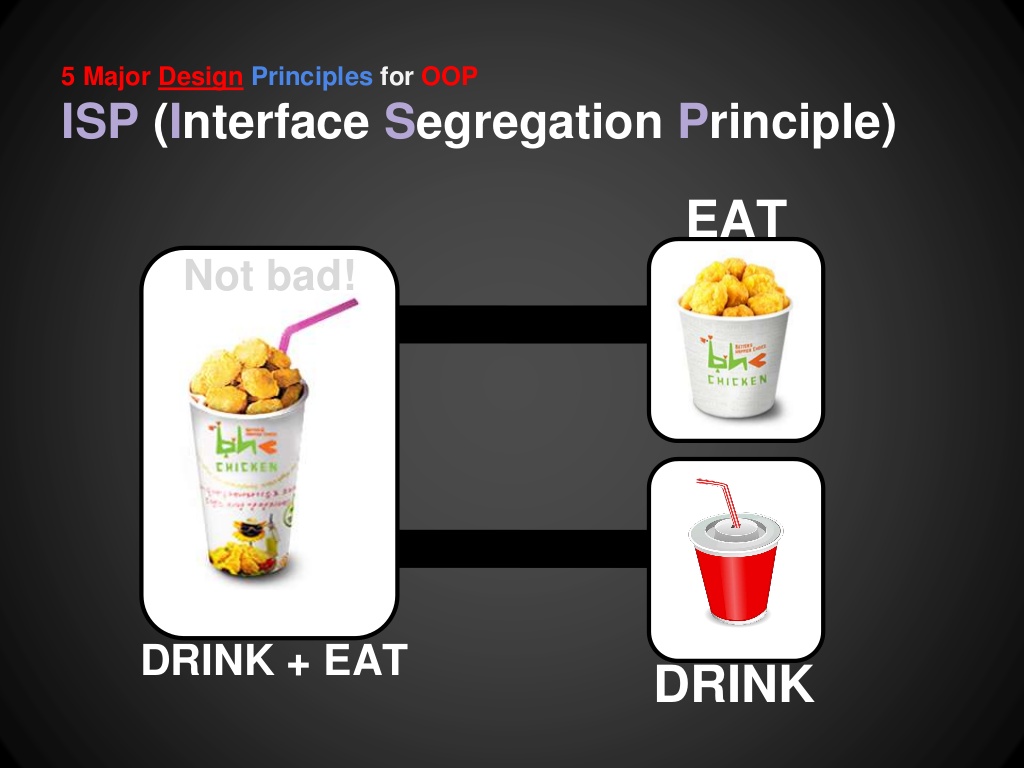 Top 30 Oop Concept Interview Questions Answers In Java Object Oriented Programming Java67