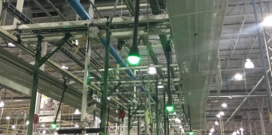 Integración de sistemas ANDON.