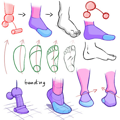 Learning drawing principles: feet