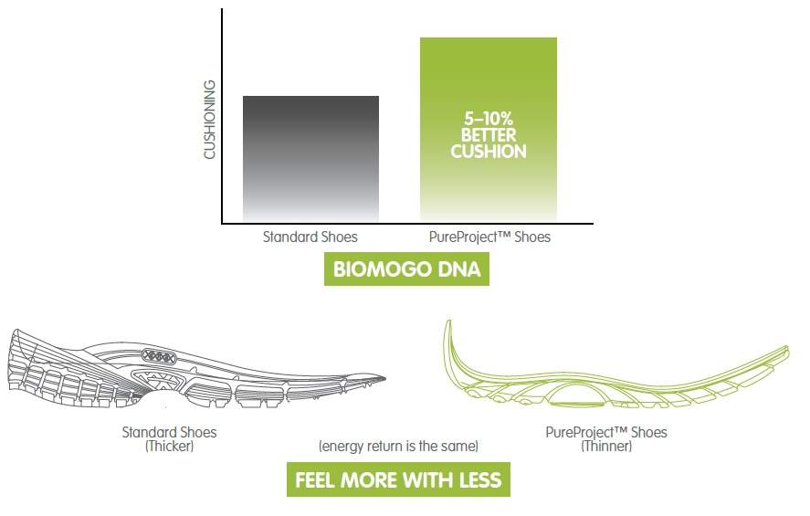THE SPORTING GOODS ARCHIVIST: E.V.A, THE BEGINNING OF THE END? THE ...