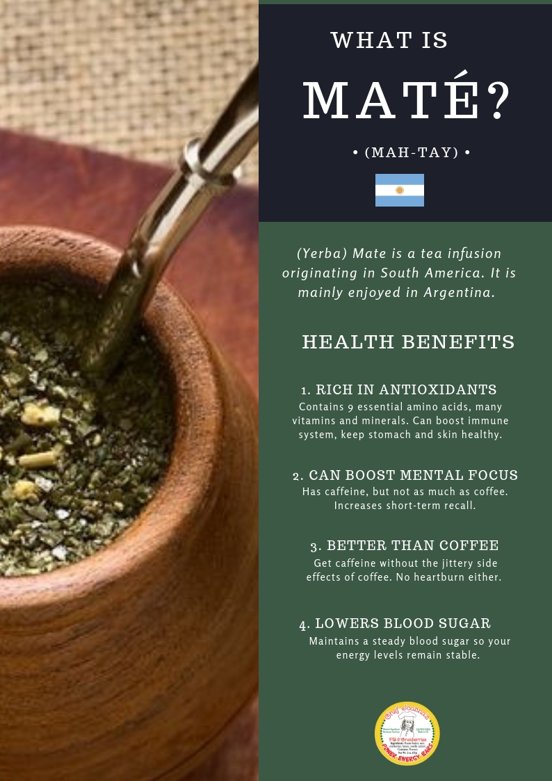 What is Maté? - What's in the fridge?