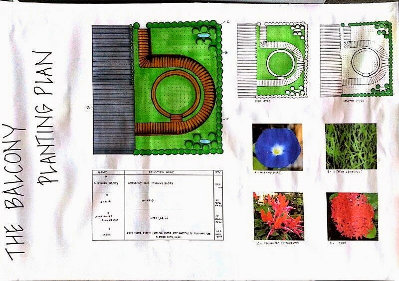 E-portfolio: Final Project: Constructed Landscape