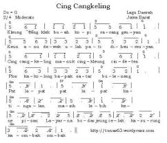 Cing Cangkeling ~ Lirik Lagu Daerah