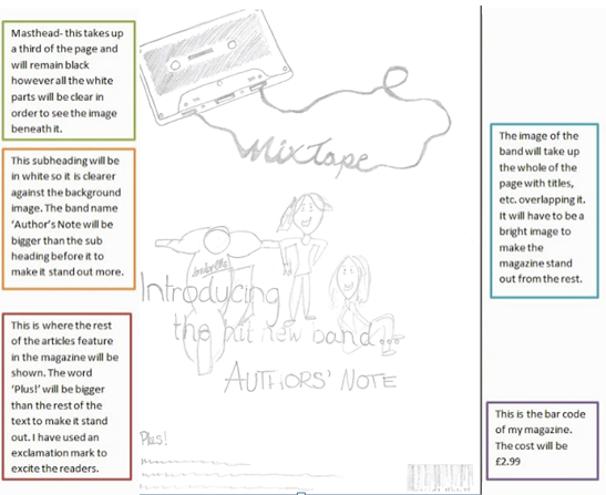 Emily's media blog: Layout ideas for the Front Cover of My Music Magazine