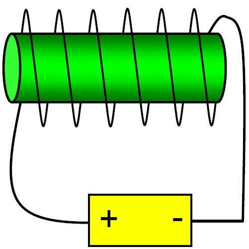 FPD Elementary Science Lab: 4th Grade Electromagnets and Circuits