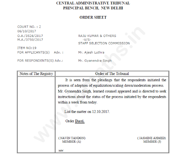 Click here to View/Download this CAT Order in PDF