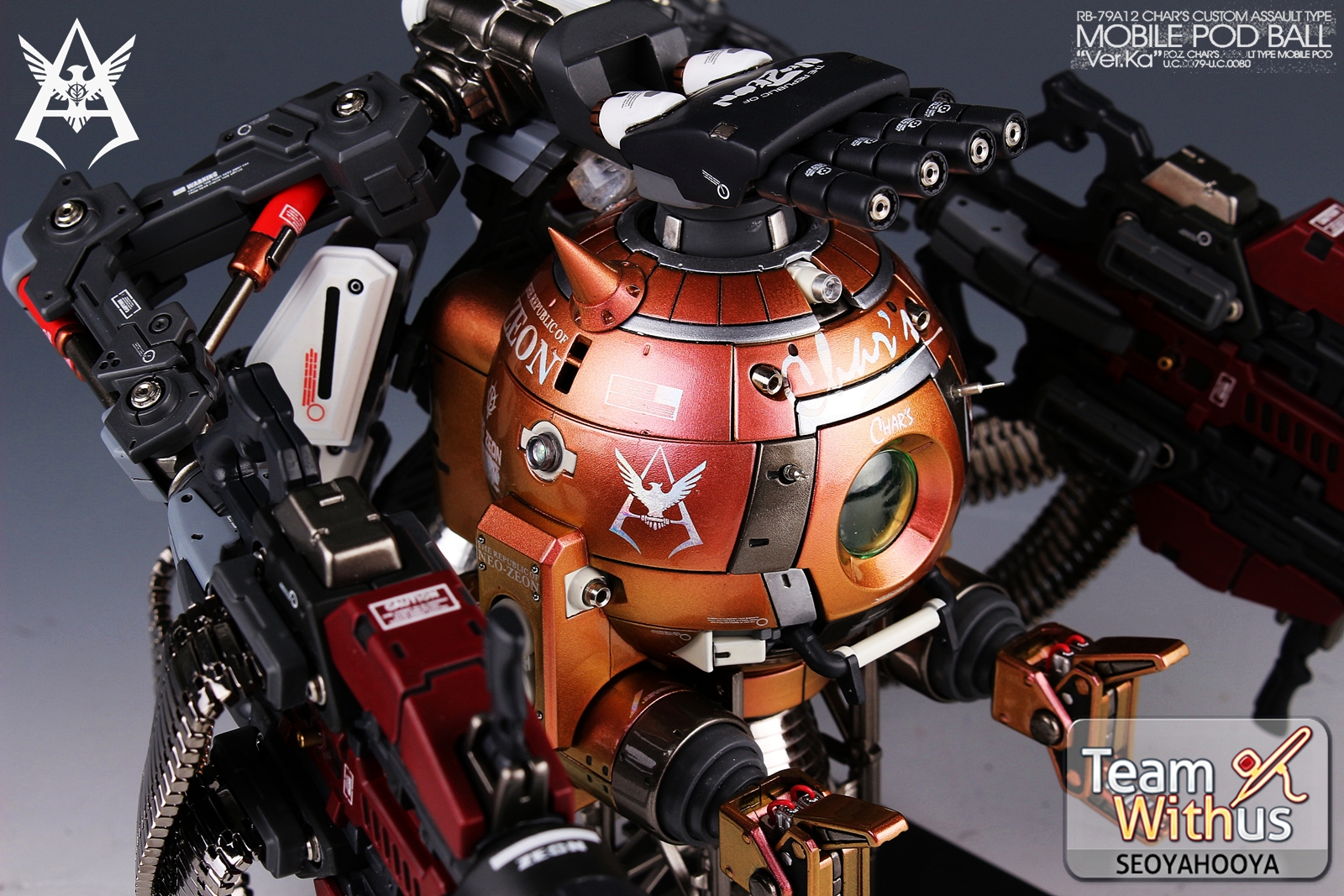 GUNDAM GUY: MG 1/100 Mobile Pod Ball Project - Char Aznable's Ball ...