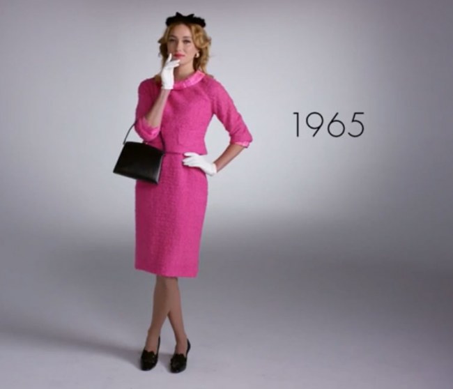 MásChic: Evolución de la moda en 100 años