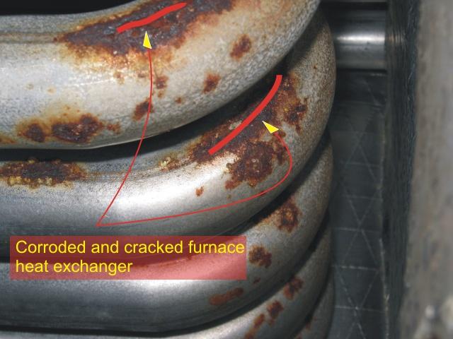 Home Heating Service, Inc.: How Long do Furnaces Last?