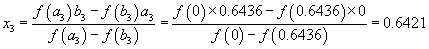 Método de regula falsi (regla falsa) o falsa posición
