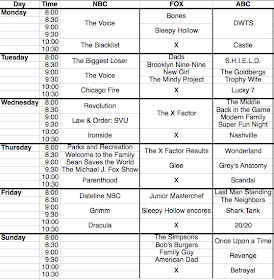 All About TV News: Fall 2013 TV Schedule: NBC, FOX, ABC, CBS and CW Shows
