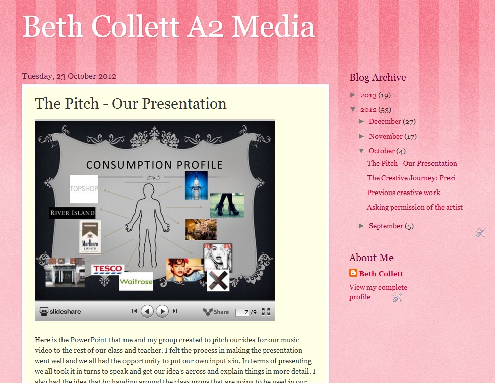 Beth Collett A2 Media