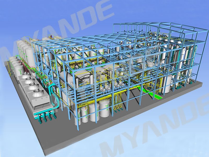 Myande-Integrated Solutions Supplier for Starch and Starch Derivatives ...