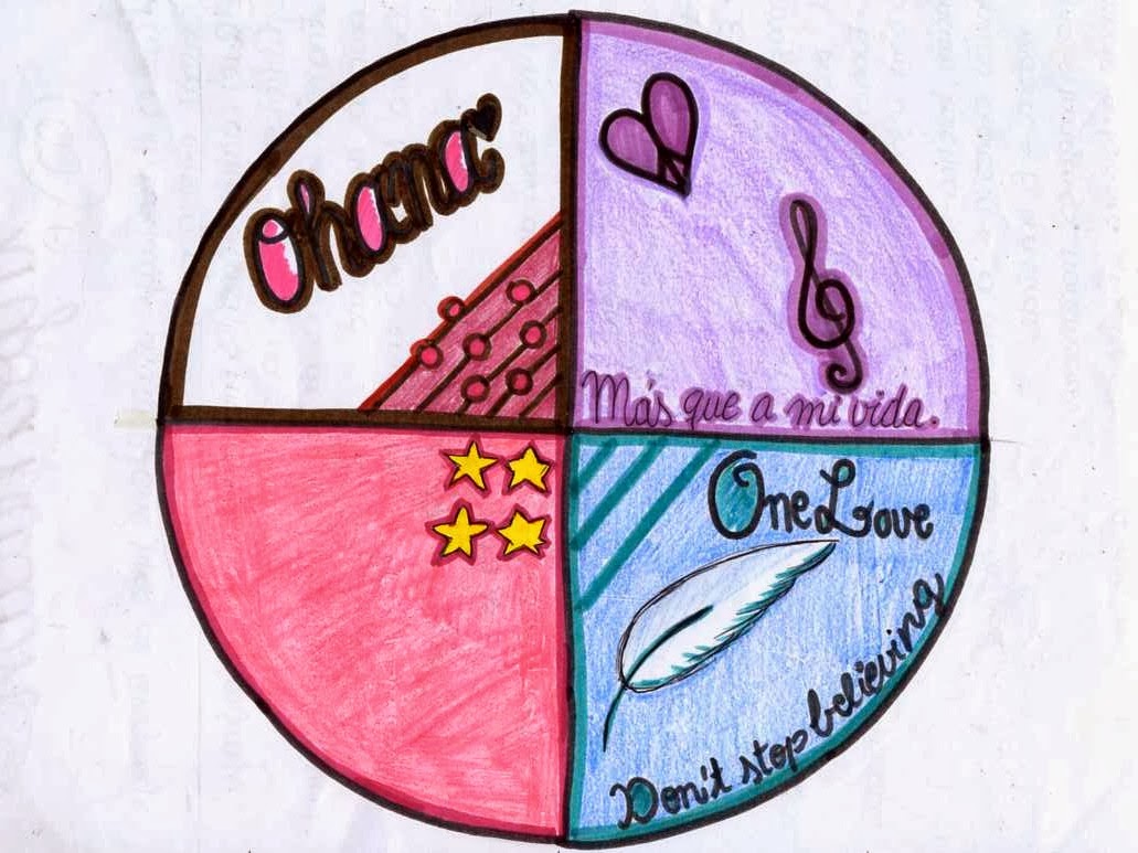 El Blog de Plástica de la Anunciación: Diseñamos nuestra bandera ...