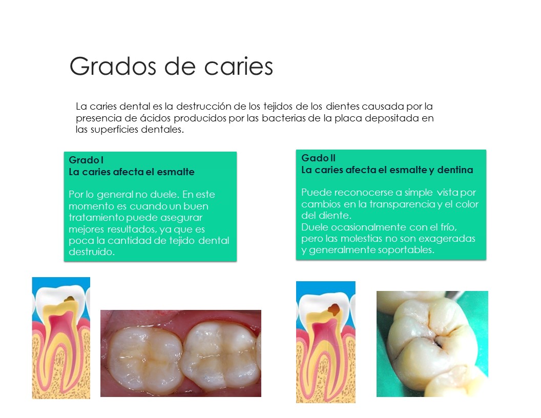 Odontología