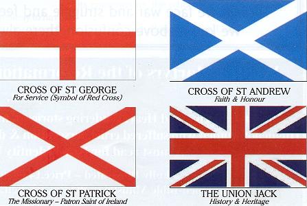 ENGLISH KIDS FUN: UK flags