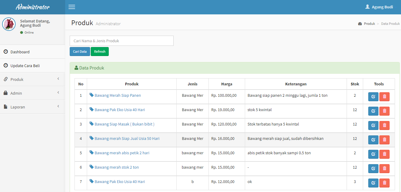 Source Code Toko Online Responsive Gratis Skripsi Teknik Informatika