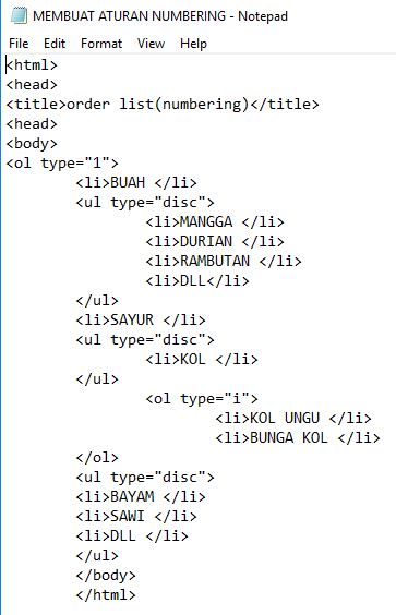 Contoh Koding Aturan Numbering Dalam Program HTML