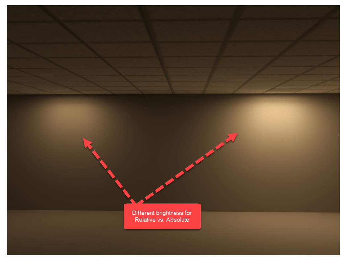 BIM Chapters: Lighting in Revit 2019 + Lightfair 2018!