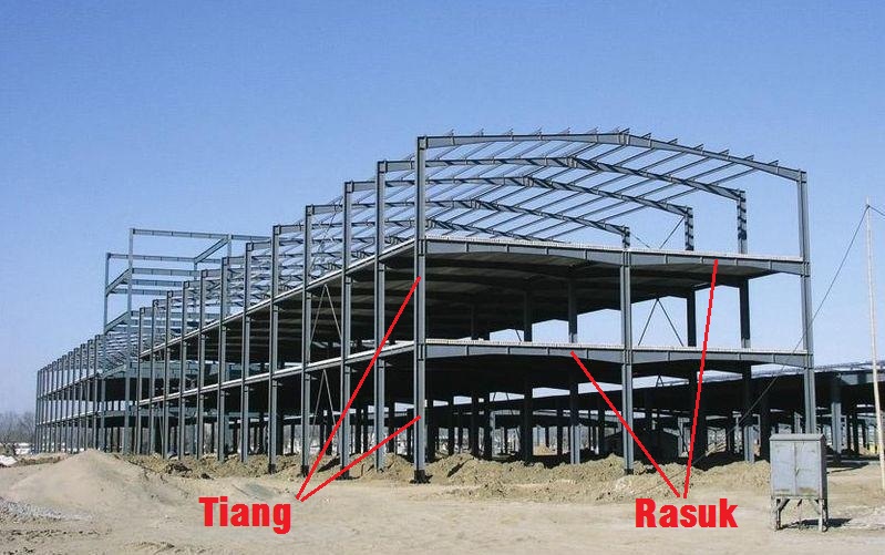 farhanjohari: Kejuruteraan Minda-Percaya Diri