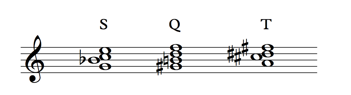 Essays & Endnotes: Partition Puzzle 2: Spanning Vectors