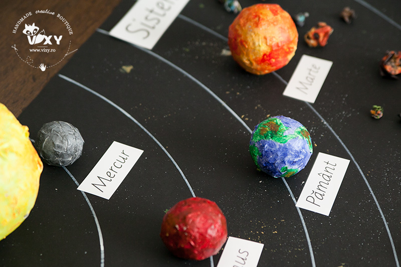 Tutorial: Sistemul Solar