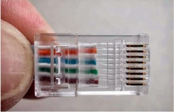 REDES: PROCEDIMIENTO PARA PONCHADO DE RJ-45