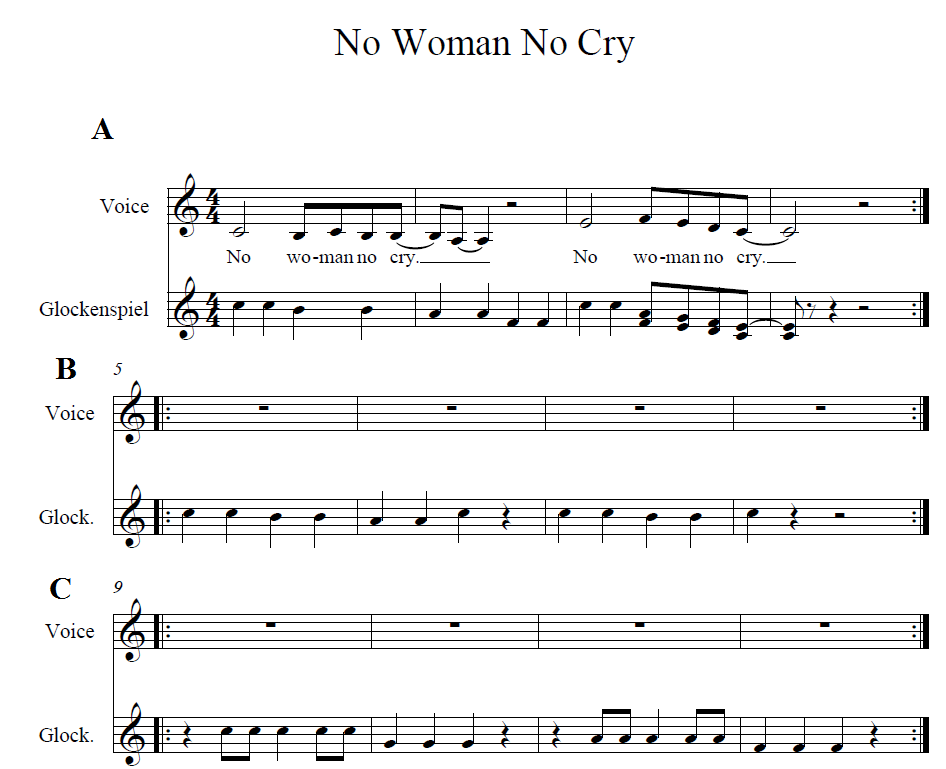 Jak na hudebku: B. Marley: No Woman No Cry a Bon Jovi: It´s my life