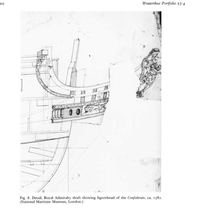 English 18th Century Portrait Sculpture: The Skillin Family of Carvers ...