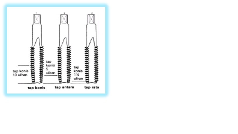 Tap Dan Kikir Kerja Bangku Mesin Produksi ~ Artikel Mesin Produksi