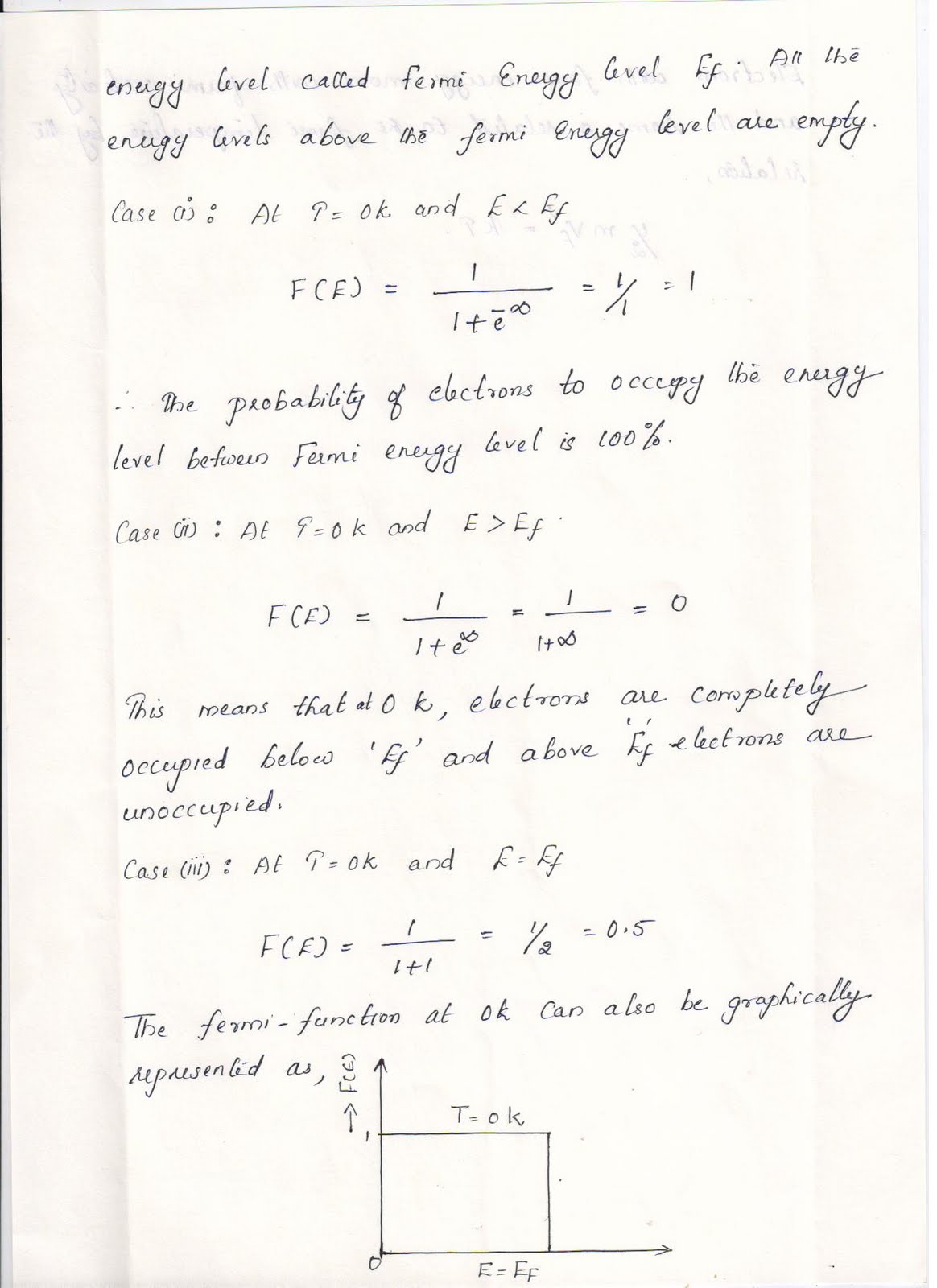 Engineering Physics - II - Unit 1 CONDUCTING MATERIALS Notes ...