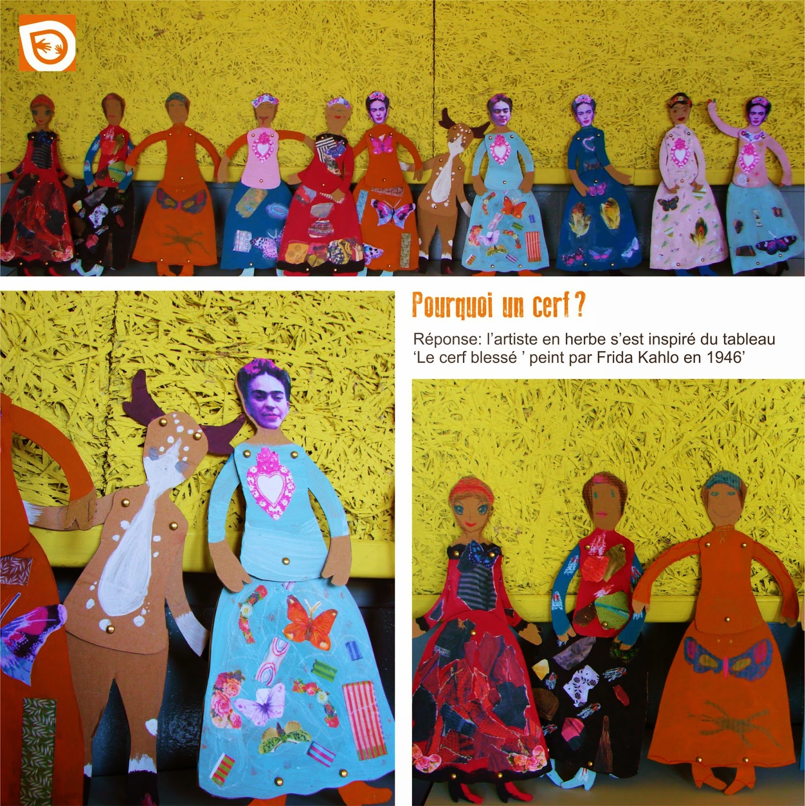 designers en herbe: Histoire de l'art > Frida Kahlo > février 2015