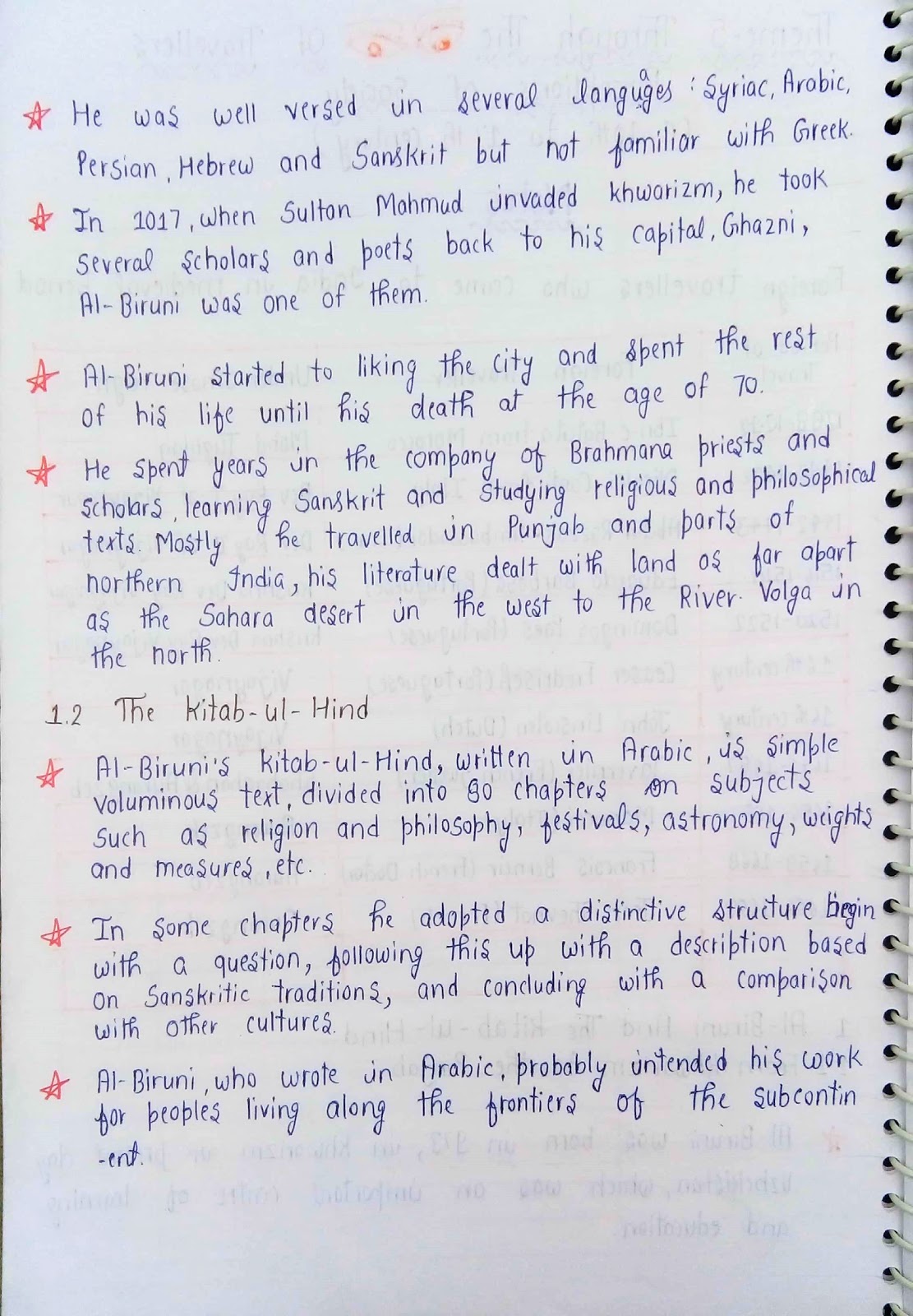 Studyship with Krati: CLASS 12TH HISTORY NCERT NOTES