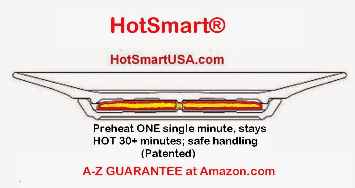 The only plates in the world that keep food hot