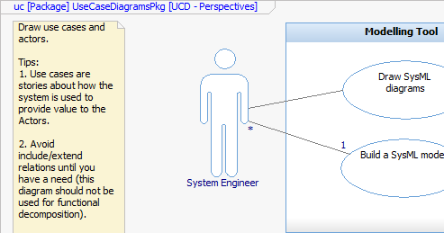 IBM Rhapsody UML/SysML training and automation helper consultancy ...