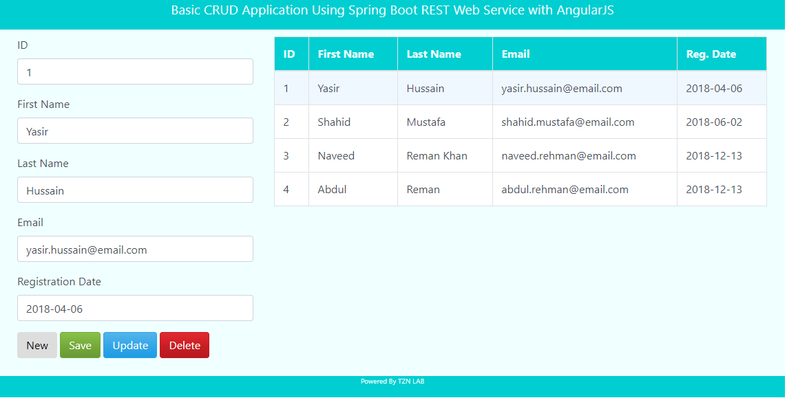 Basic CRUD Application Using Spring Boot REST Web Service with AngularJS Basic CRUD Application Using Spring Boot REST Web Service with AngularJS