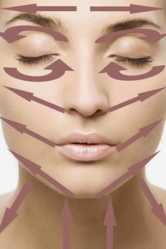 The Fashion and Makeup Review Blog: How to do facial massage on your own