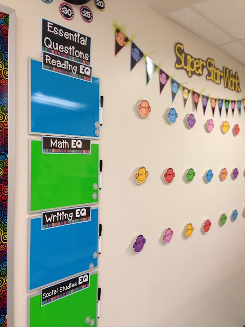 The Creative Chalkboard: Classroom Reveal 2013!