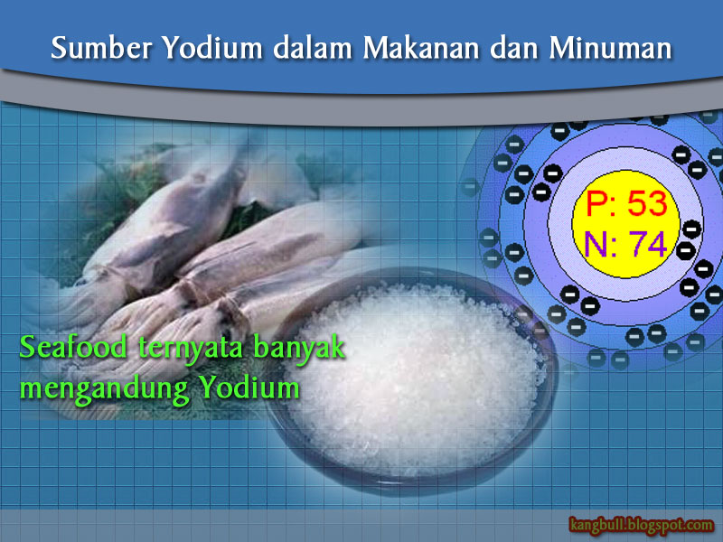 Sumber Yodium dalam Makanan dan Minuman - Pojok Manfaat