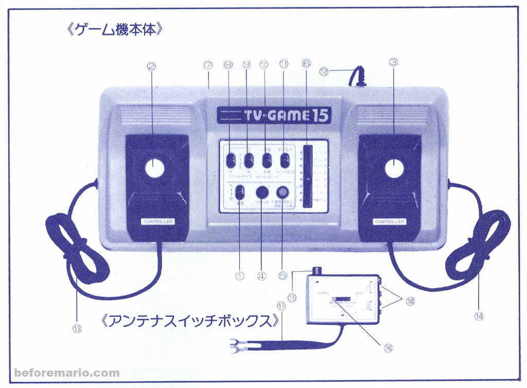 beforemario: Nintendo Color TV-Game 15 (カラー テレビゲーム 15, 1977)