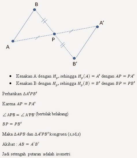 amiksyah: SETENGAH PUTARAN Geometri Transformasi