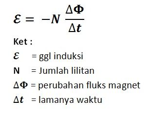 Science, Knowledge, and Lesson: 095 Pengantar Elektro Teknik (004)