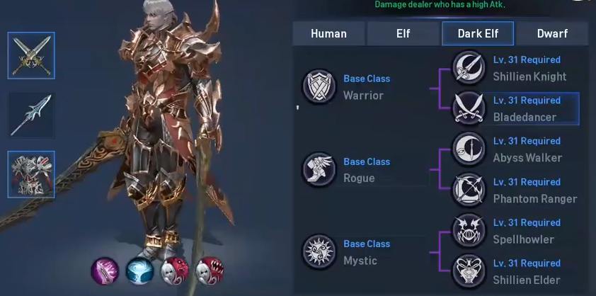 Review Class Warrior Lineage 2 Revolution di Tiap Ras