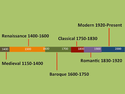 BES Music Pathfinder